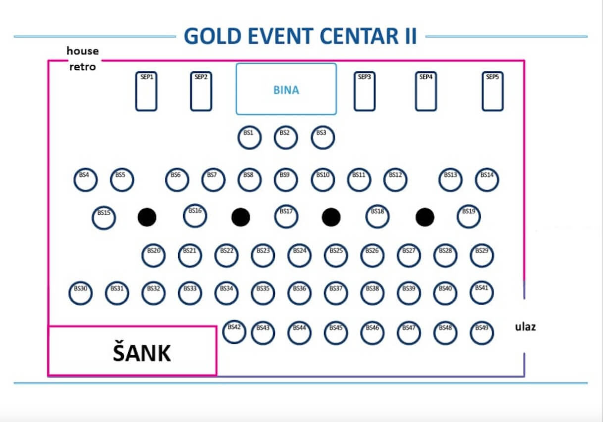 Gold Event Centar - Nova Godina 2020 Beograd - Docek Nove Godine 2020 ...