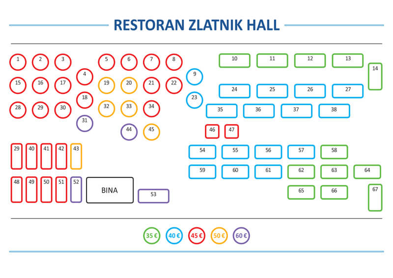 Restoran Zlatnik Hall - Nova Godina 2021 Beograd - Docek Nove Godine ...