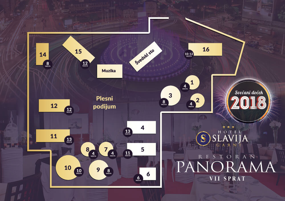 Restoran Panorama - Srpska Nova Godina 2018 Beograd - Docek Srpske Nove ...